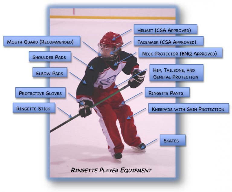 Equipment – Vancouver Ringette