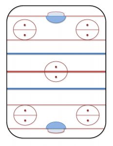 Rink Diagrams – Vancouver Ringette